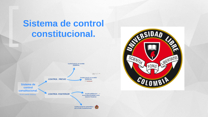El sistema de control constitucional by Alvaro Daniel Betancouth Lopez ...