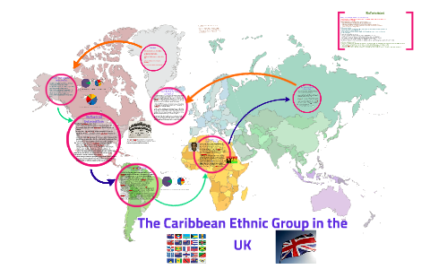 The Caribbean Ethnic Group in the UK by Florence Anastassiou on Prezi