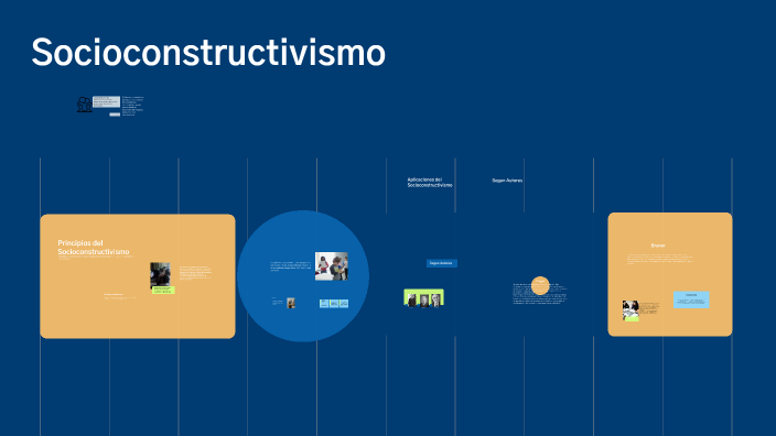 Socioconstructivismo by Liz Mabel Segovia Fleitas on Prezi