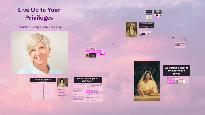 Live Up to Your Privileges by Mary Keller on Prezi