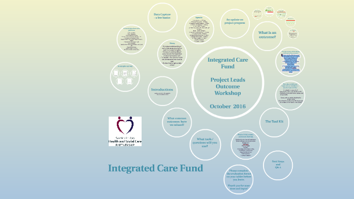 ICF outcomes workshop by clare richards on Prezi