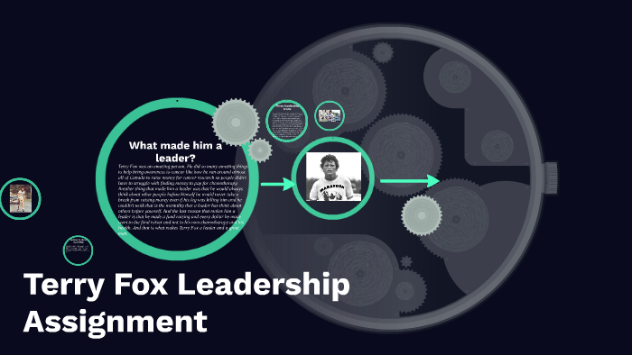 Terry Fox Leadership Assignment by LUQMAN ALI on Prezi