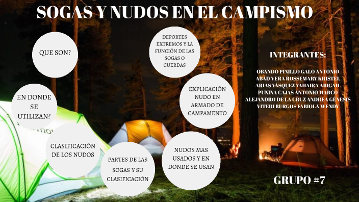 Sogas y Nudos en el Campismo by GALO ANTONIO OBANDO PINILLO on Prezi