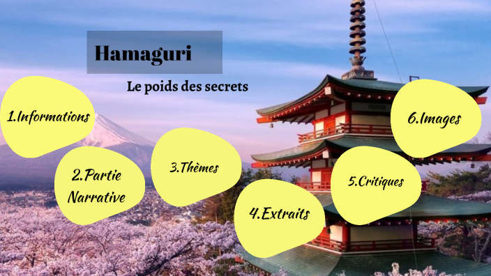 livre fr by Estelle Renard on Prezi