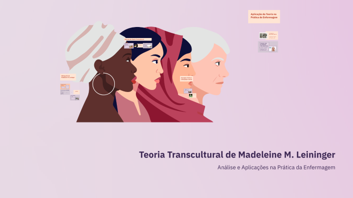 Teoria Transcultural de Madeleine M. Leininger by ruan on Prezi