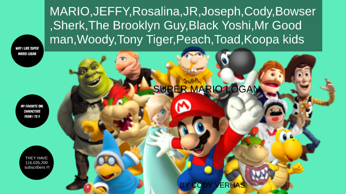 SML Cody Plush Hand Puppet Super Mario Logan Juniper - lagoagrio.gob.ec