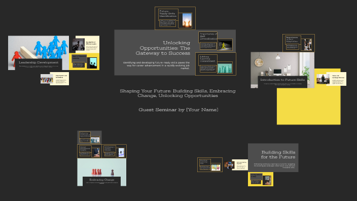 Shaping Your Future: Building Skills, Embracing Change, Unlocking ...