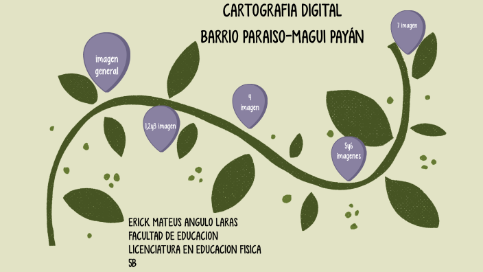 CARTOGRAFIA, MAGUI PAYAN by Erick Angulo on Prezi