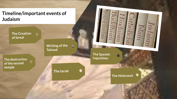 Judaism timeline by Gabby O'Quinn-Brennan on Prezi