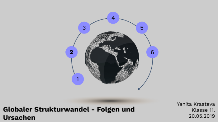 Globaler Strukturwandel - Ursachen und Folgen by Yanita Krasteva on Prezi