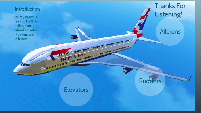 Elevators, Rudders and Ailerons by Ini Ijilusi on Prezi