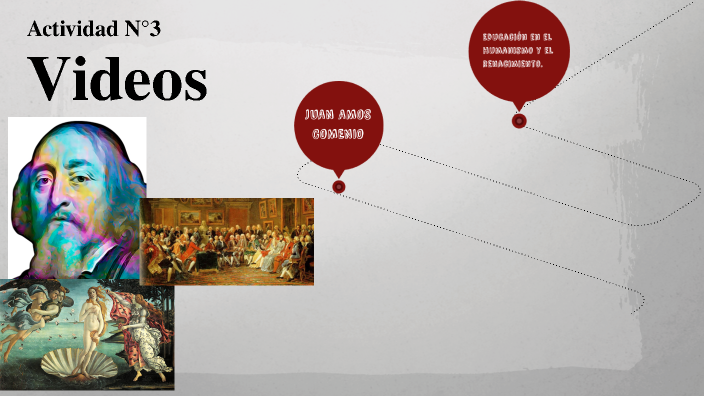 Actividad N°3 Videos by yesi muñoz on Prezi