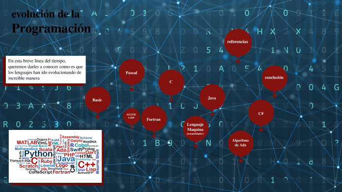 evolución de los lenguajes de programación by Leonhard Chavarria on Prezi