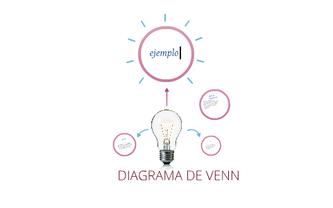 diagramas de Ven by oswaldo urrrea