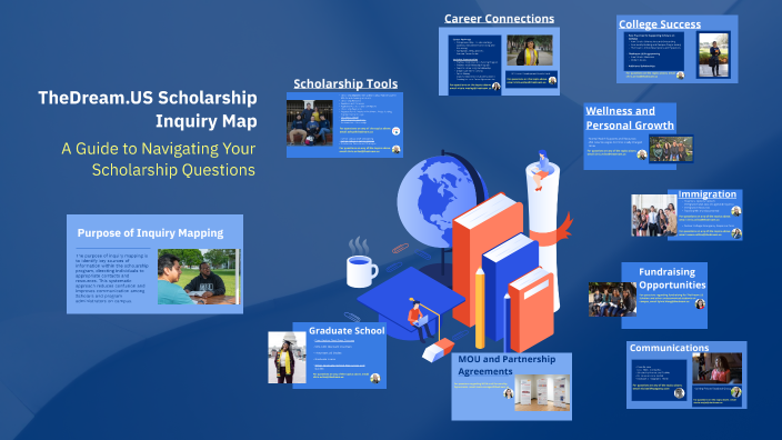 TheDream.US Scholarship Inquiry Map by Chris Aviles on Prezi
