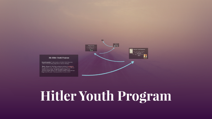 Hitler Youth Program by Hannah G on Prezi