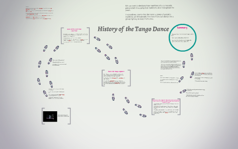 History of Tango Dancing by Alejo Izaguirre on Prezi