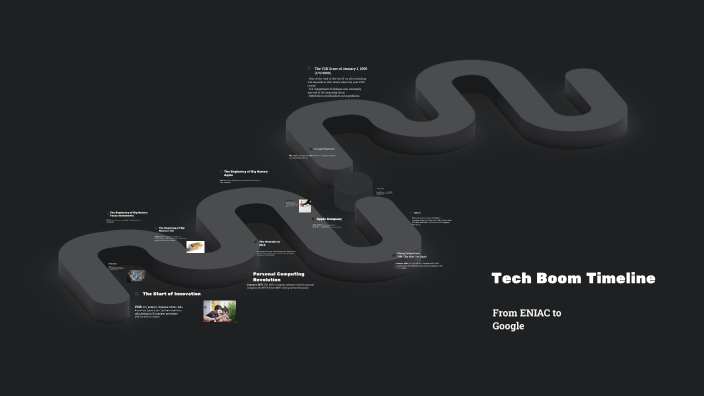 Tech Boom Timeline by AJ Schwartz on Prezi