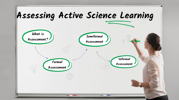 Assessing Active Learning by KIRK JOHN TONIDO on Prezi