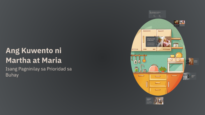 Ang Kuwento ni Martha at Maria by CTE-BTLED 3101 AGGABAO ERWIN on Prezi