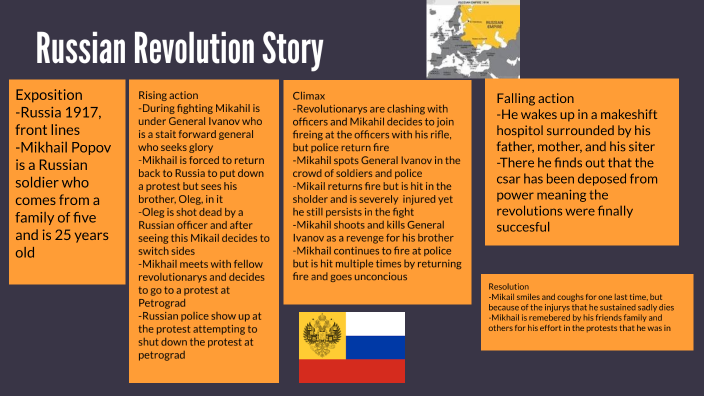 Russian Revolution story by Quinn Krueger on Prezi