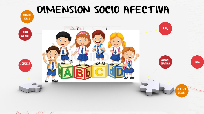 dimension socio afectiva by toño hernandez on Prezi