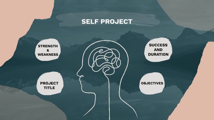 SELF PROJECT/SELF DEVELOPMENT by Roda Mendez on Prezi
