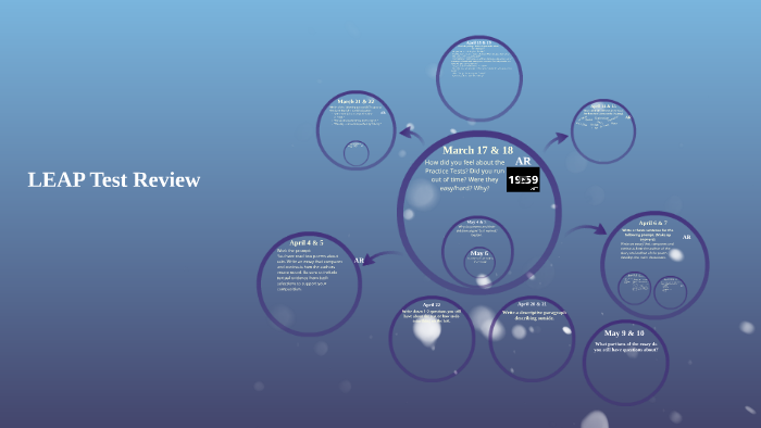 LEAP Test Review by Madalyn Oloya on Prezi