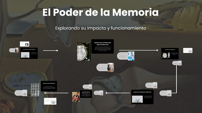 La Importancia De La Memoria By Ricardo Arturo Velastegui Casta Eda On