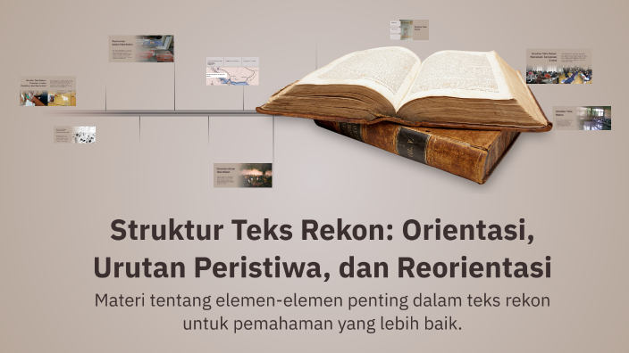 Struktur Teks Rekon: Orientasi, Urutan Peristiwa, dan Reorientasi by ...
