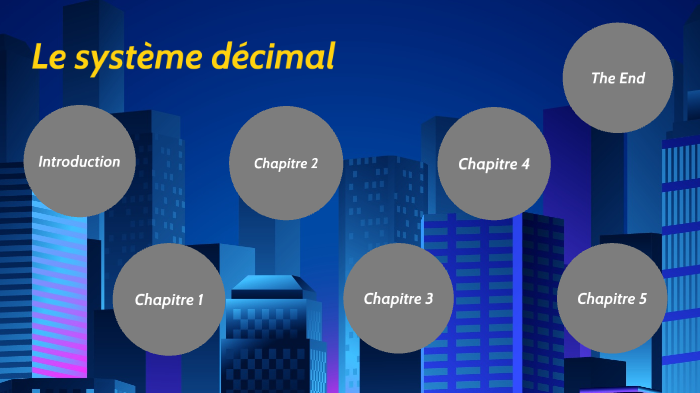 Le système décimal by Lou Labie on Prezi