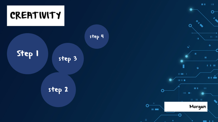 Mind by Morgan Matlock on Prezi