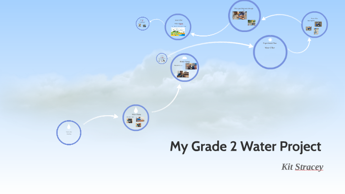 My Grade 2 Water Project by mark Stracey on Prezi