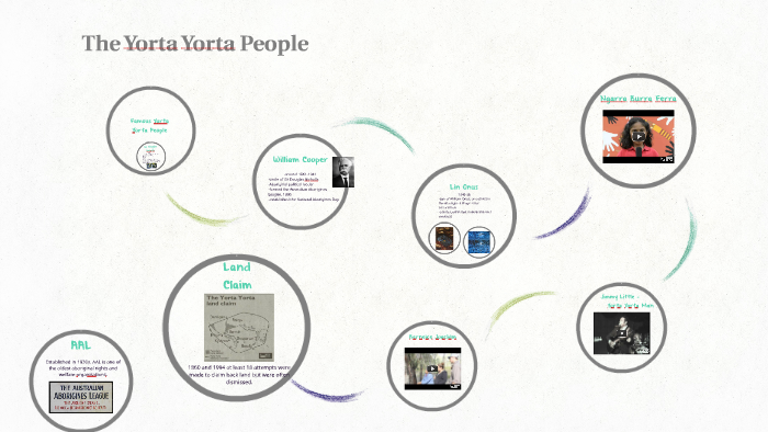 The Yorta Yorta People by The Criminals on Prezi