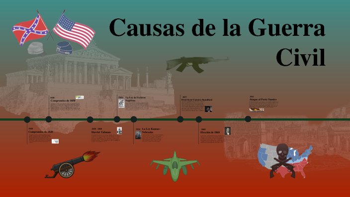 Macie Olson - Causas de la Guerra Civil by Macie Olson on Prezi