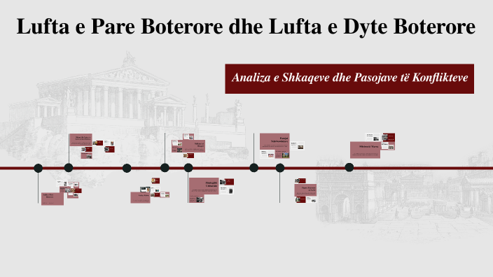 Lufta e Pare Boterore dhe Lufta e Dyte Boterore by eneea pomaku on Prezi