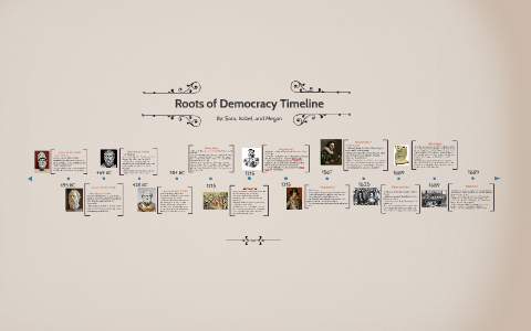 Roots of Democracy Timeline by isabel Hans on Prezi