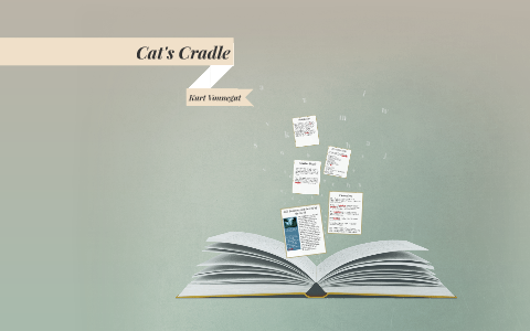 Cat's Cradle by Cheryl Reber on Prezi