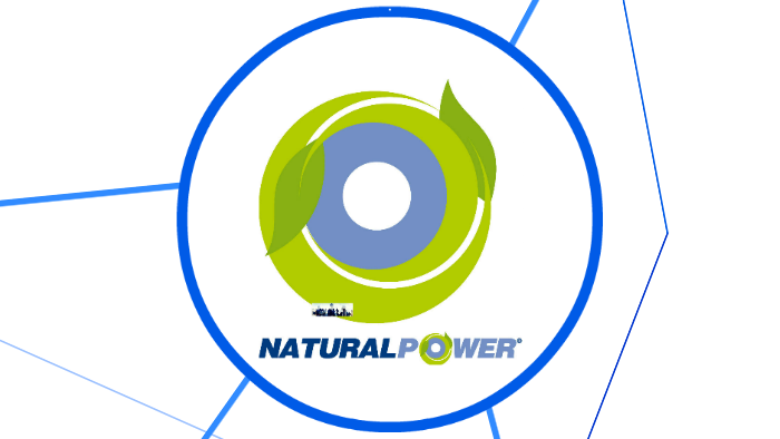 PRESENTACION NATURALPOWER 2017 by camilo moreno on Prezi