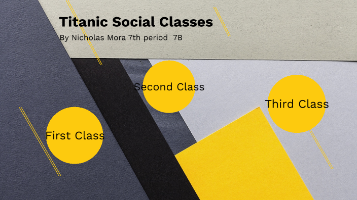Titanic Social Classes by Nicholas Mora on Prezi