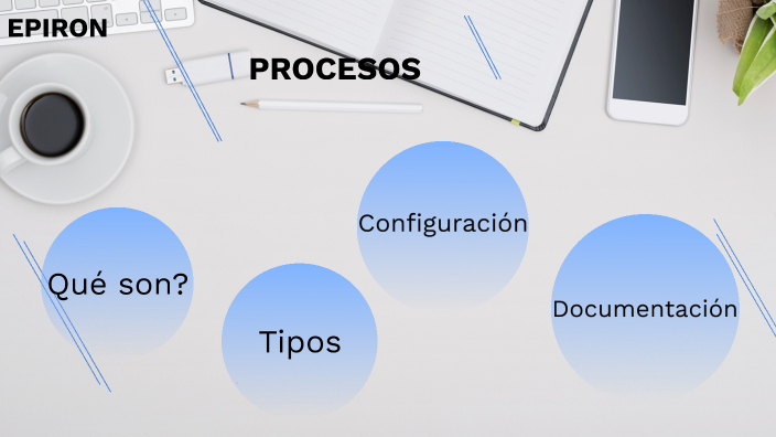 Procesos Epiron by Franco Emmanuel Diaz Luna on Prezi