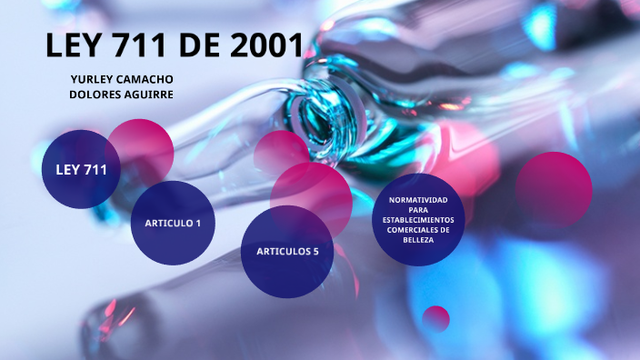 LEY 711 DE 2001 by Lola Aguirre on Prezi
