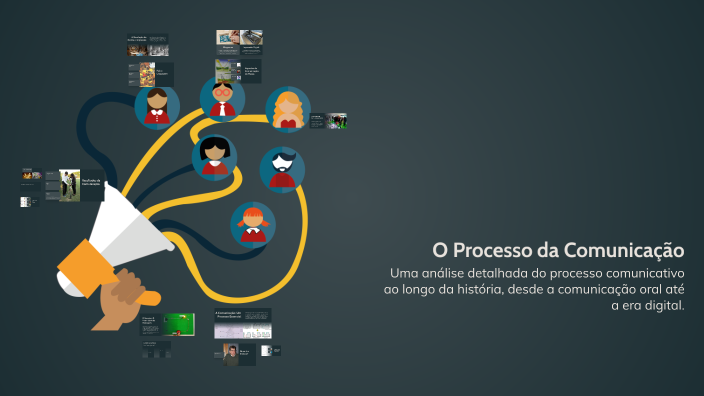 O Processo da Comunicação by André Nascente on Prezi