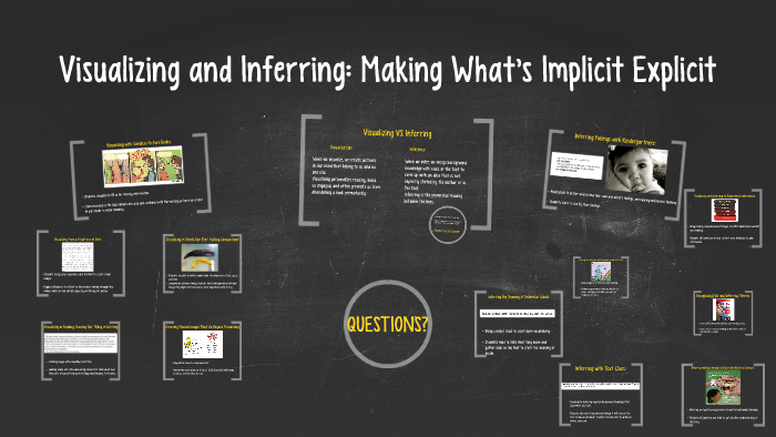 Visualizing and Inferring: Making What's Implicit Explicit by Ashley ...