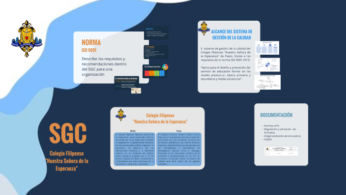 SGC ISO 9001 by Daniela Castro on Prezi