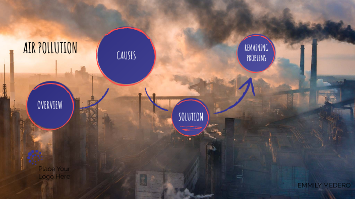 AIR POLLUTION biology by Emmily Medero on Prezi