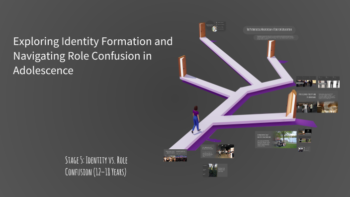 Stage 5: Identity vs. Role Confusion (12–18 Years) by MARIA PRINCESS ...