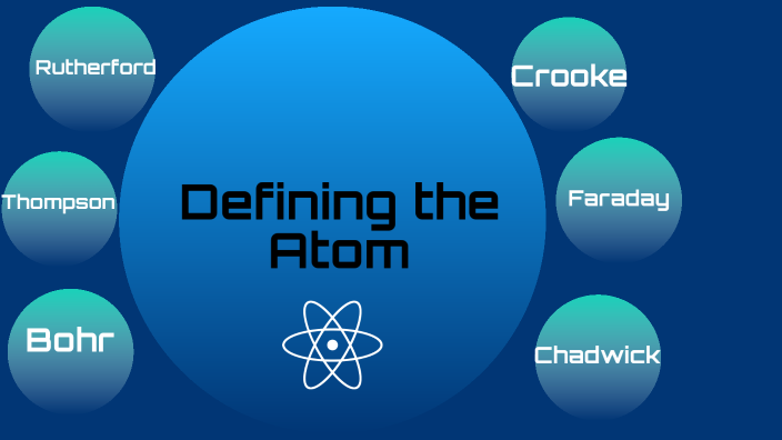 Atomic Theory Project by Sophia Ford on Prezi