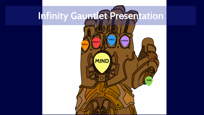 Infinity Stone Presentation by Jake Negrete on Prezi