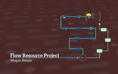 Flow Resource Project by Megan Swain on Prezi